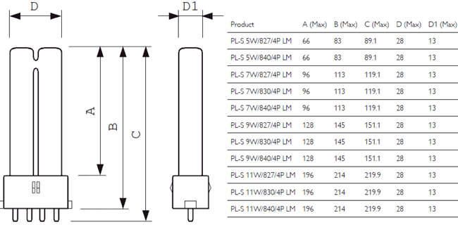 Philips Master PL-S 4 Pins